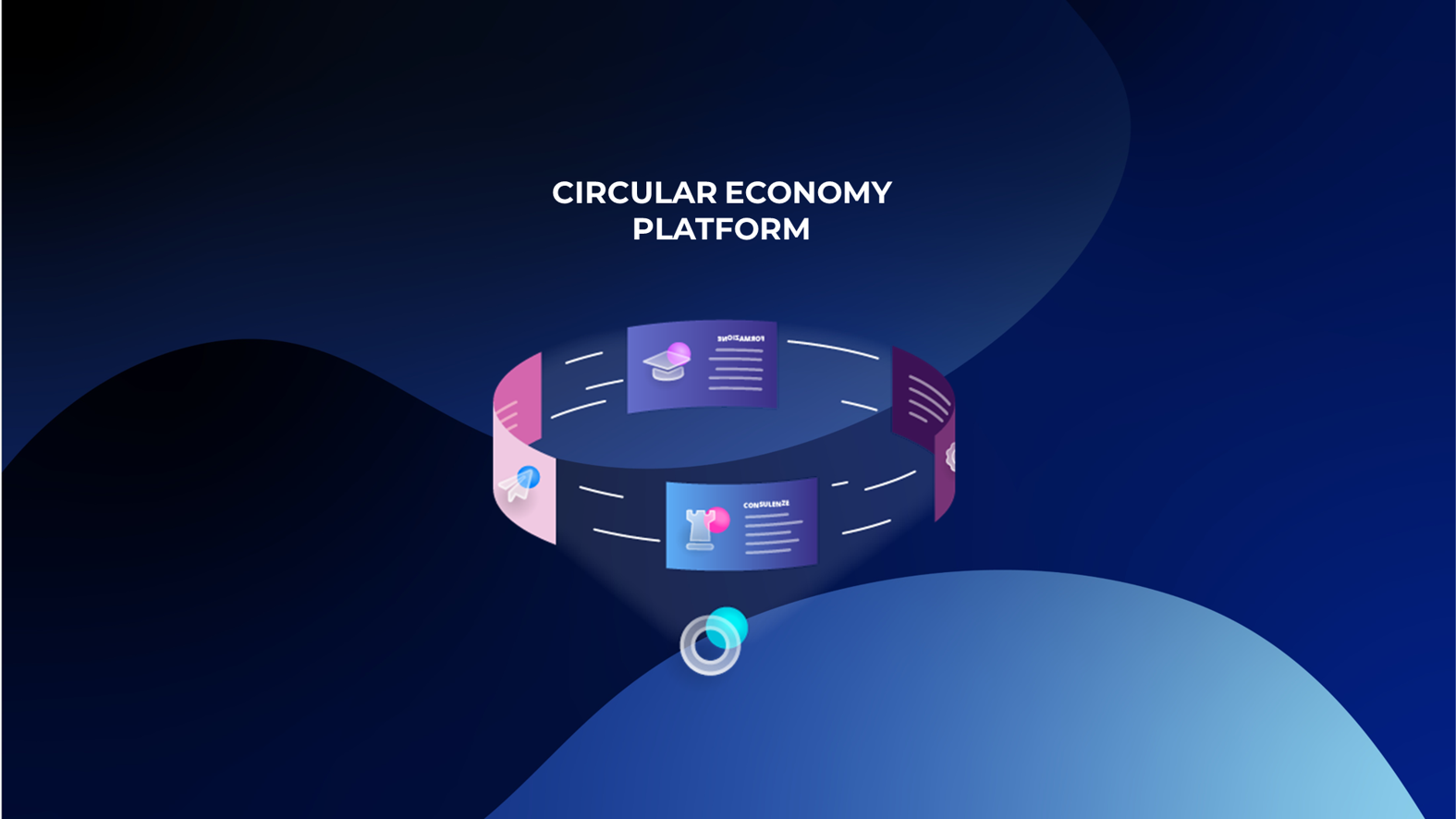 Circularity | Les 100 solutions | The Arch